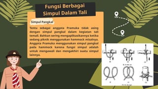 Materi Pramuka - Tali Temali Kelas XI.pptx