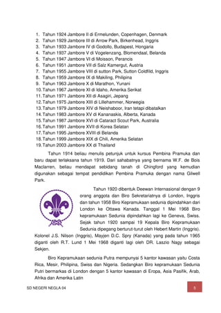 MATERI_PRAMUKA_PENGGALANG_LENGKAP.pdf