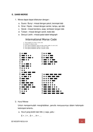 MATERI_PRAMUKA_PENGGALANG_LENGKAP.pdf