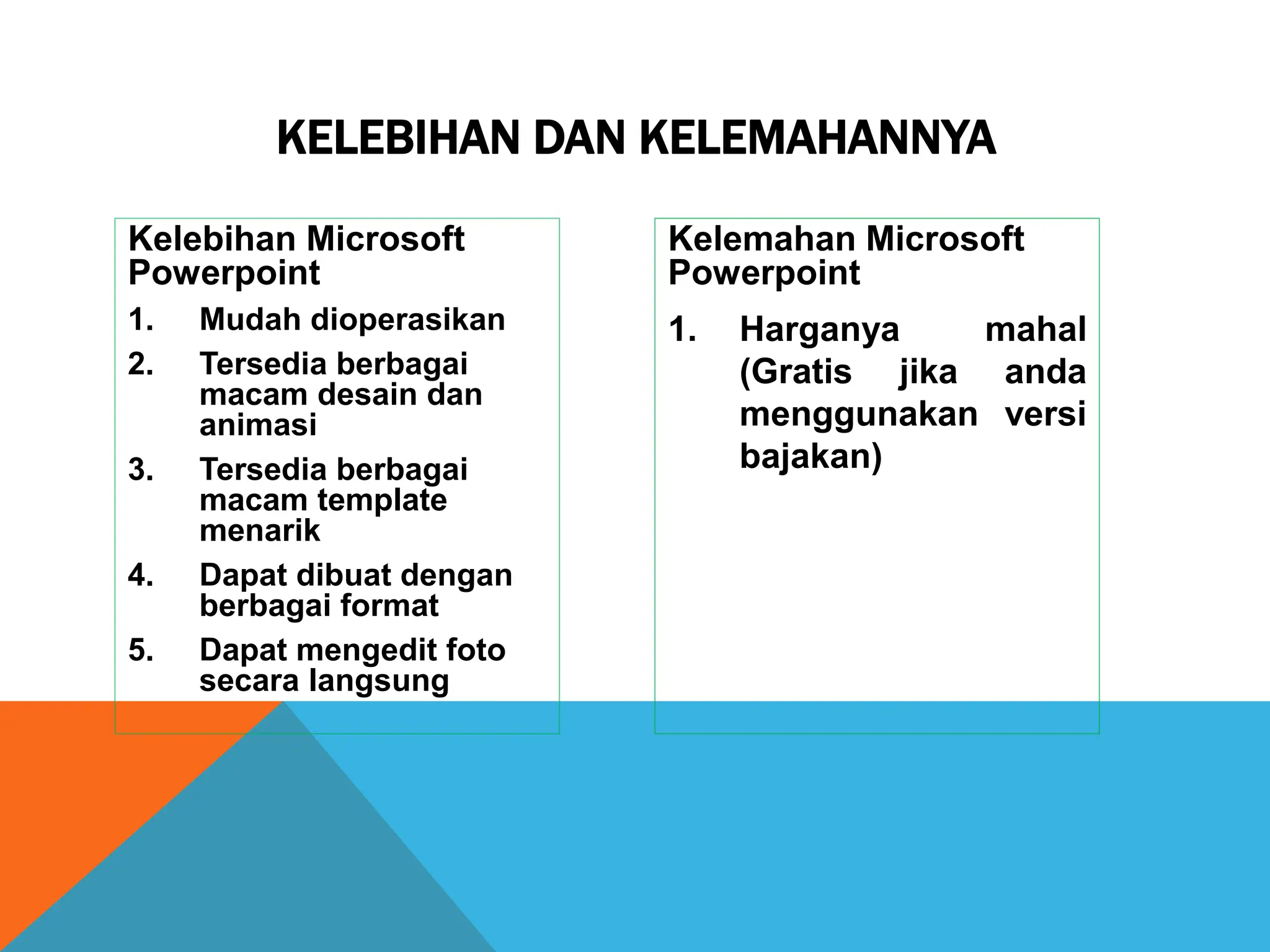 MATERI PRESENTASE MICROSOFT POWER POINT BAGI PEMULA | PPTX