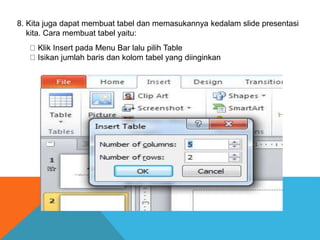 MATERI PRESENTASE MICROSOFT POWER POINT BAGI PEMULA | PPTX