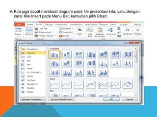 MATERI PRESENTASE MICROSOFT POWER POINT BAGI PEMULA | PPTX