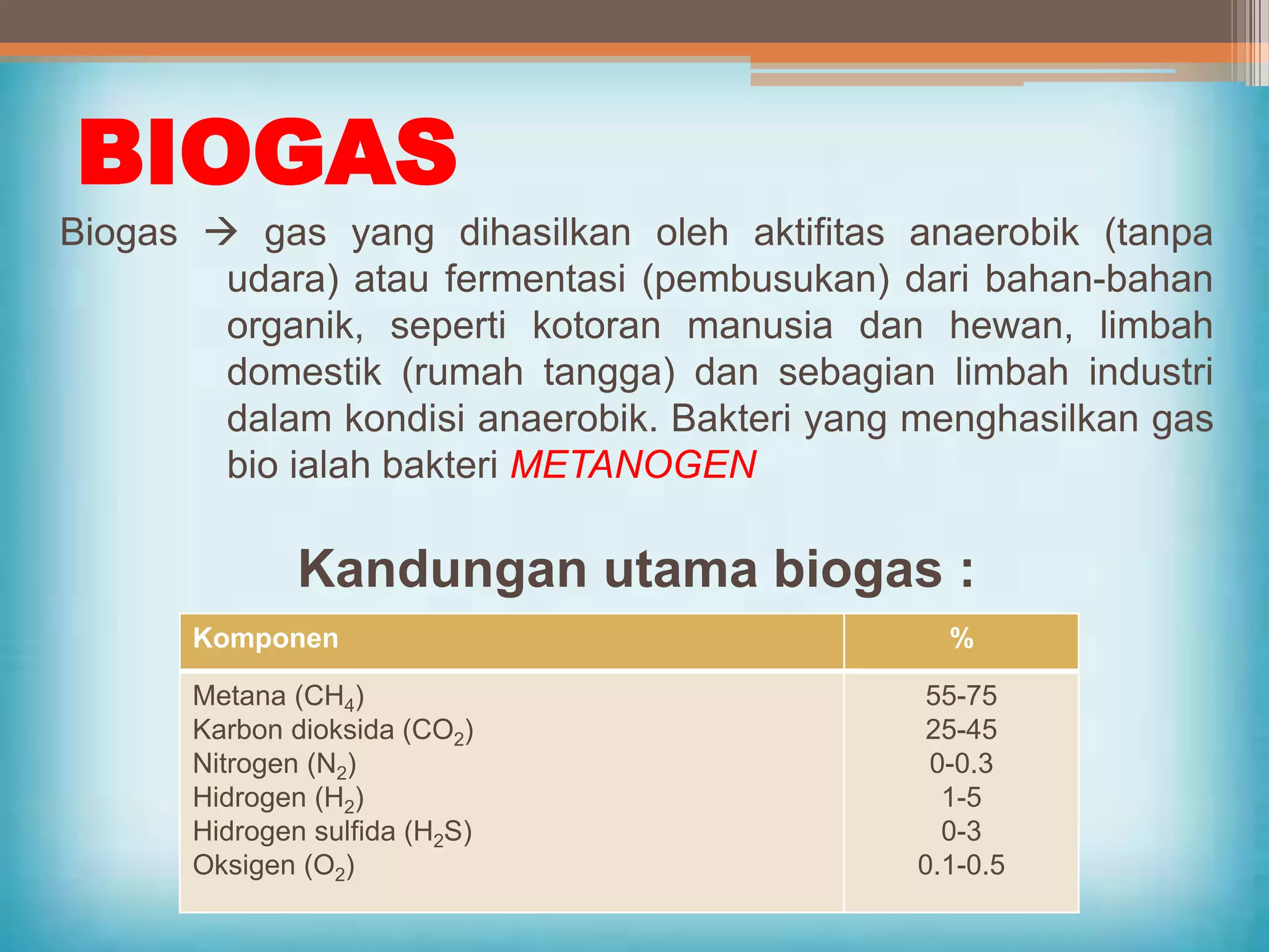 Pemanfaatan Sampah / Limbah Sebagai Energi Terbarukan | PPTX