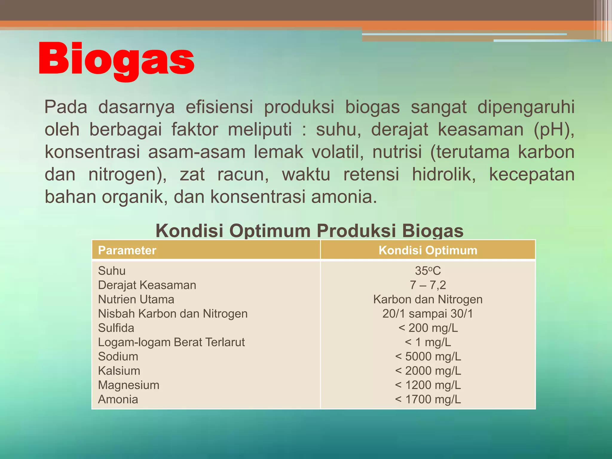 Pemanfaatan Sampah / Limbah Sebagai Energi Terbarukan | PPTX