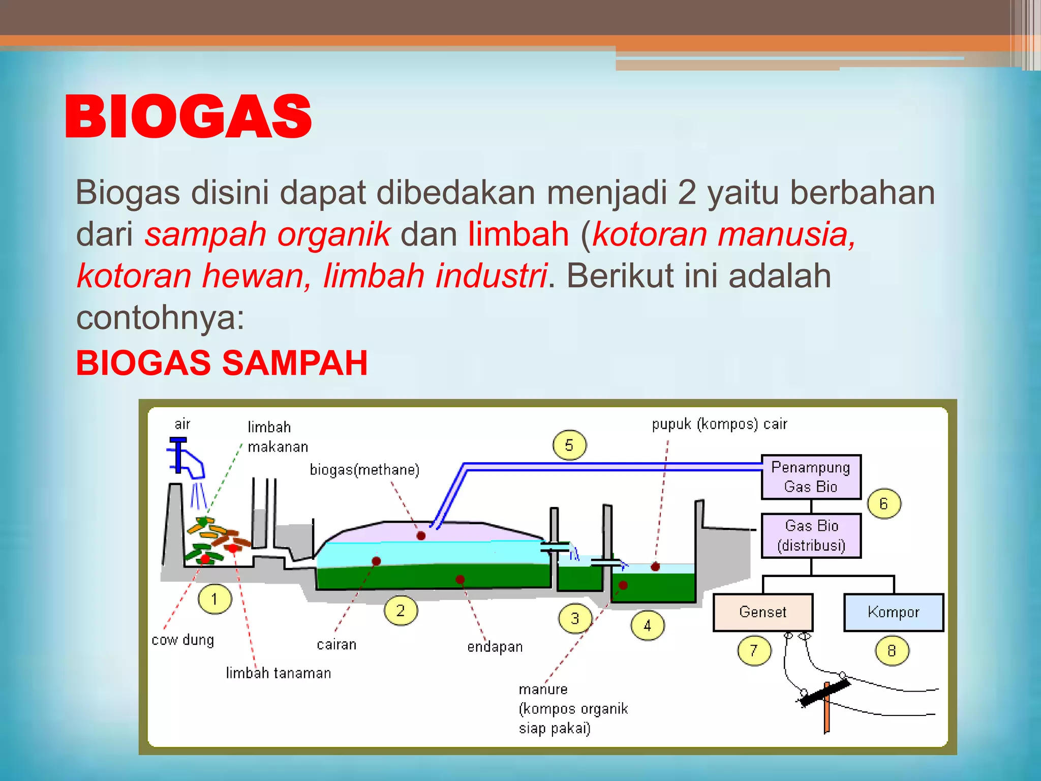 Pemanfaatan Sampah / Limbah Sebagai Energi Terbarukan | PPTX