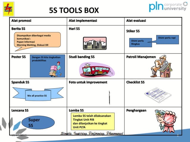 MATERI_PRESENTASI_5_S.pdf