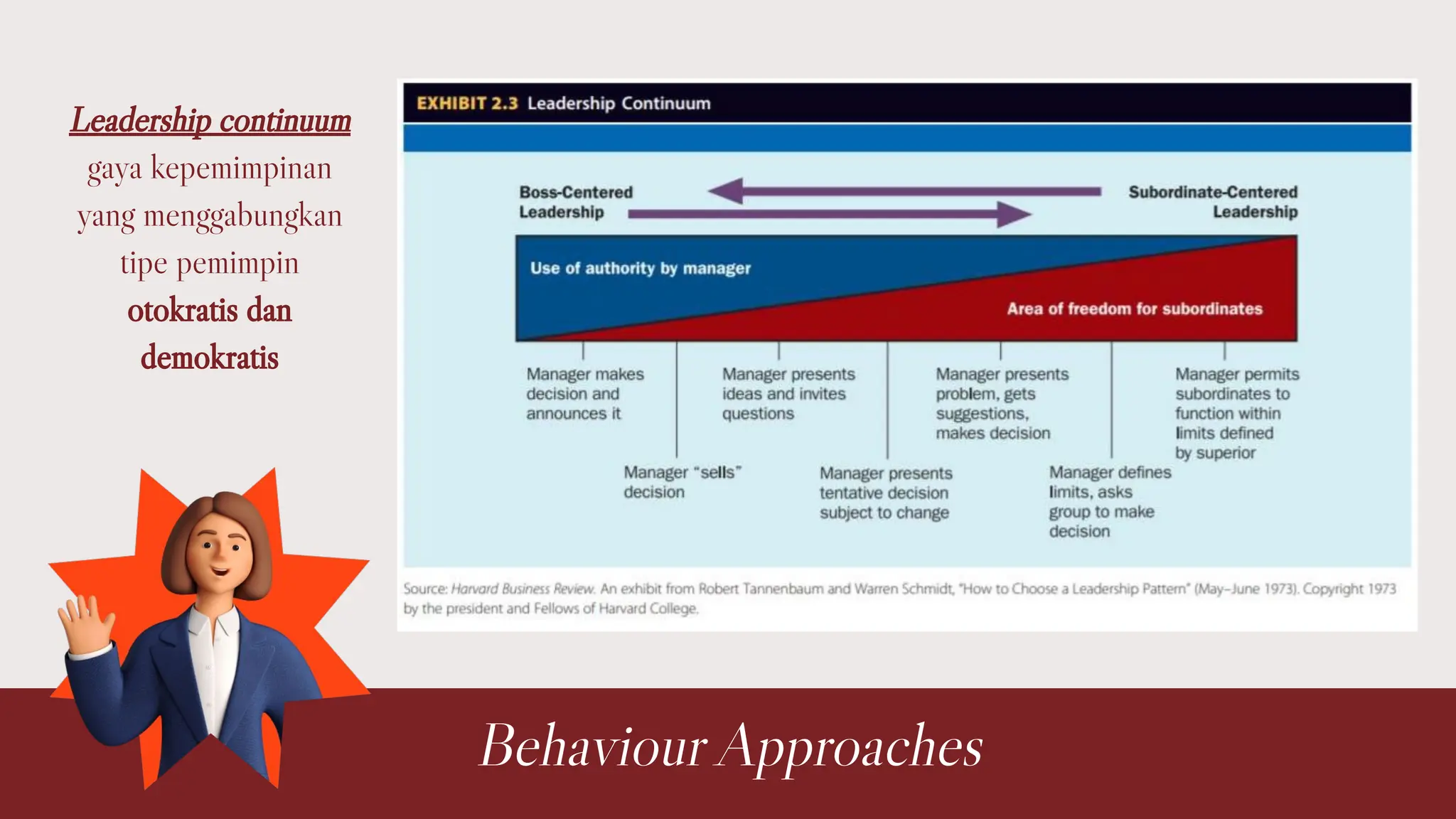Chapter 2 Traits, Behaviour and Relationships | PDF