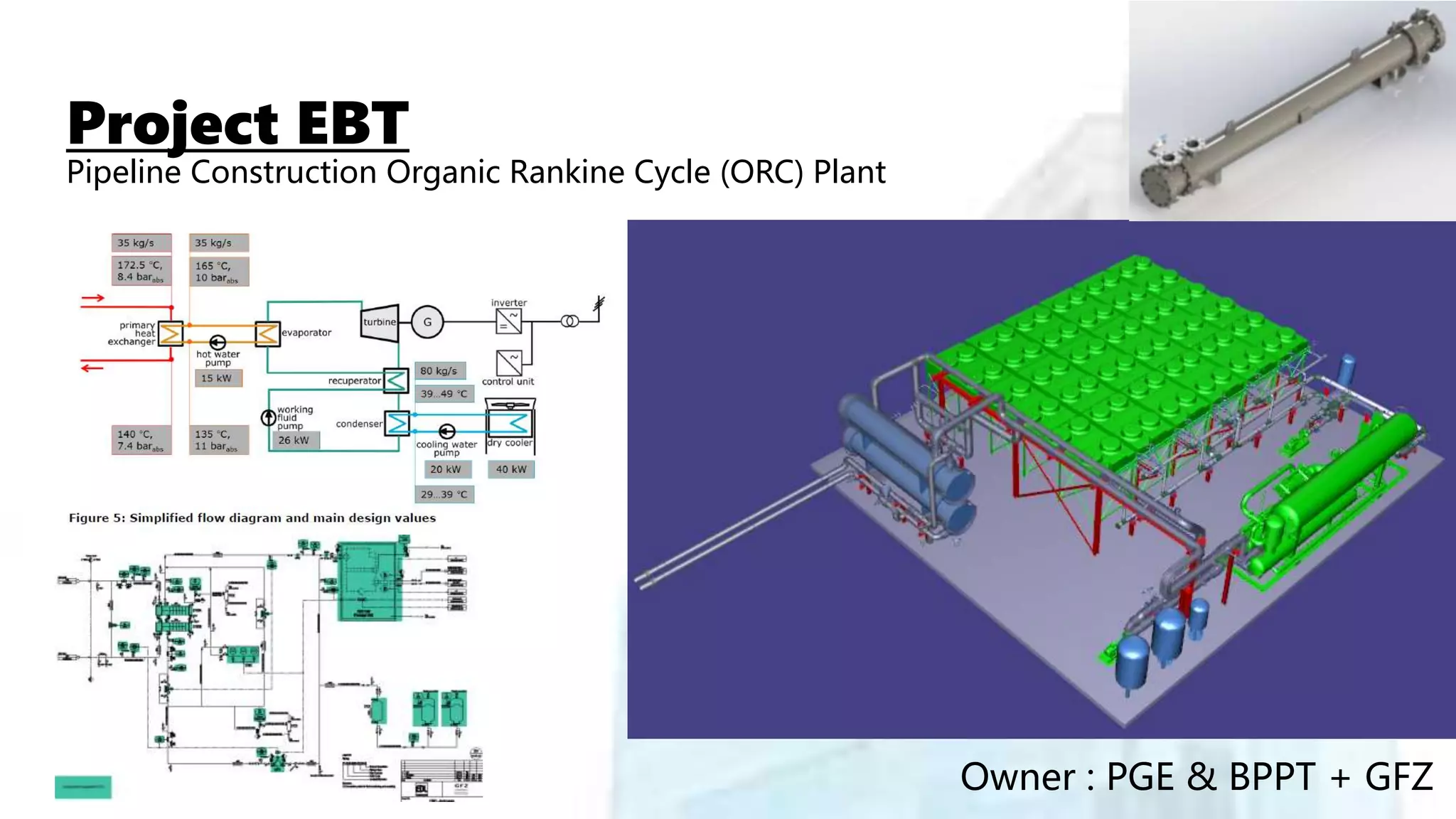 Materi Presentasi BIM & EPC.pptx
