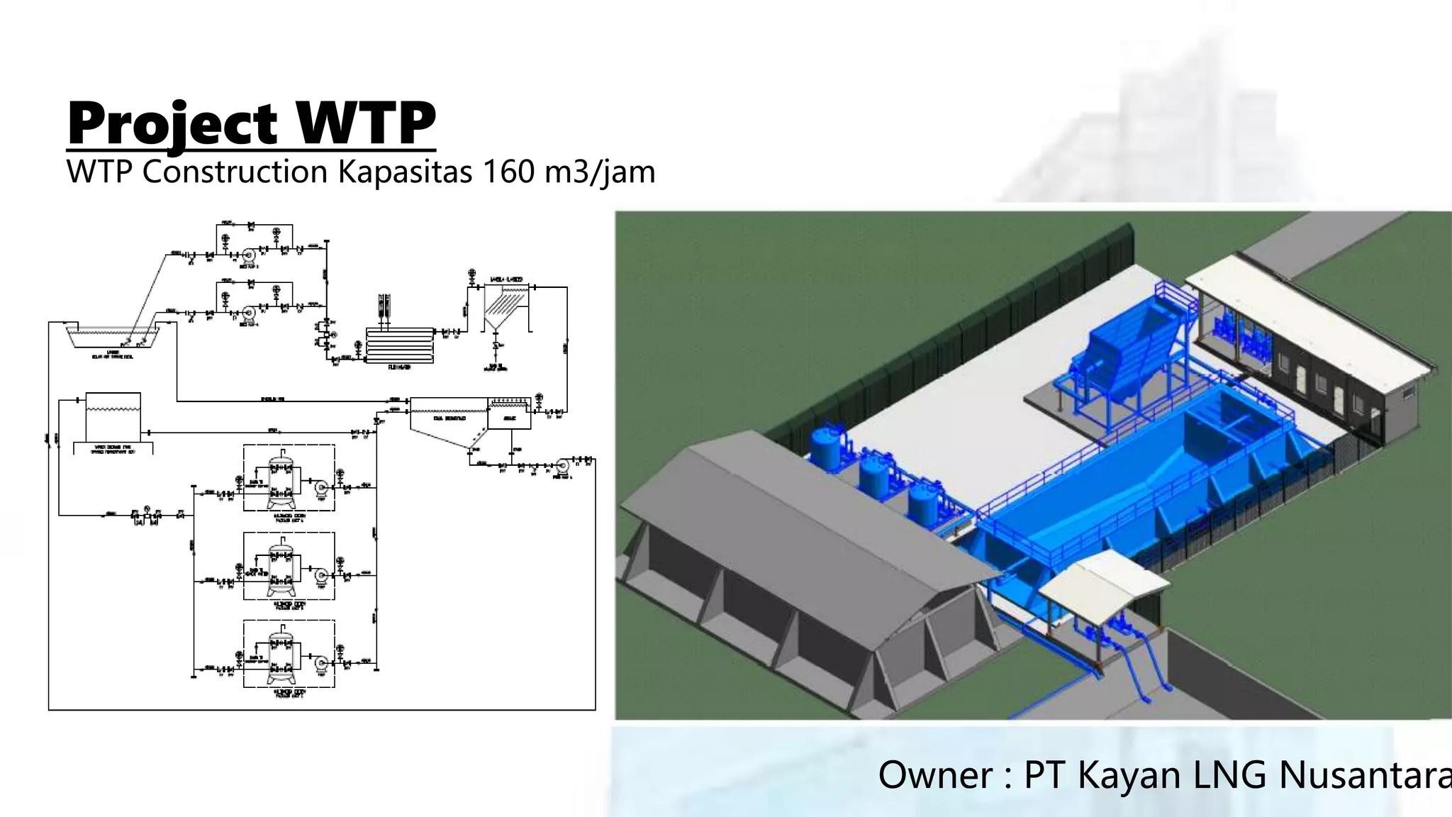 Materi Presentasi BIM & EPC.pptx