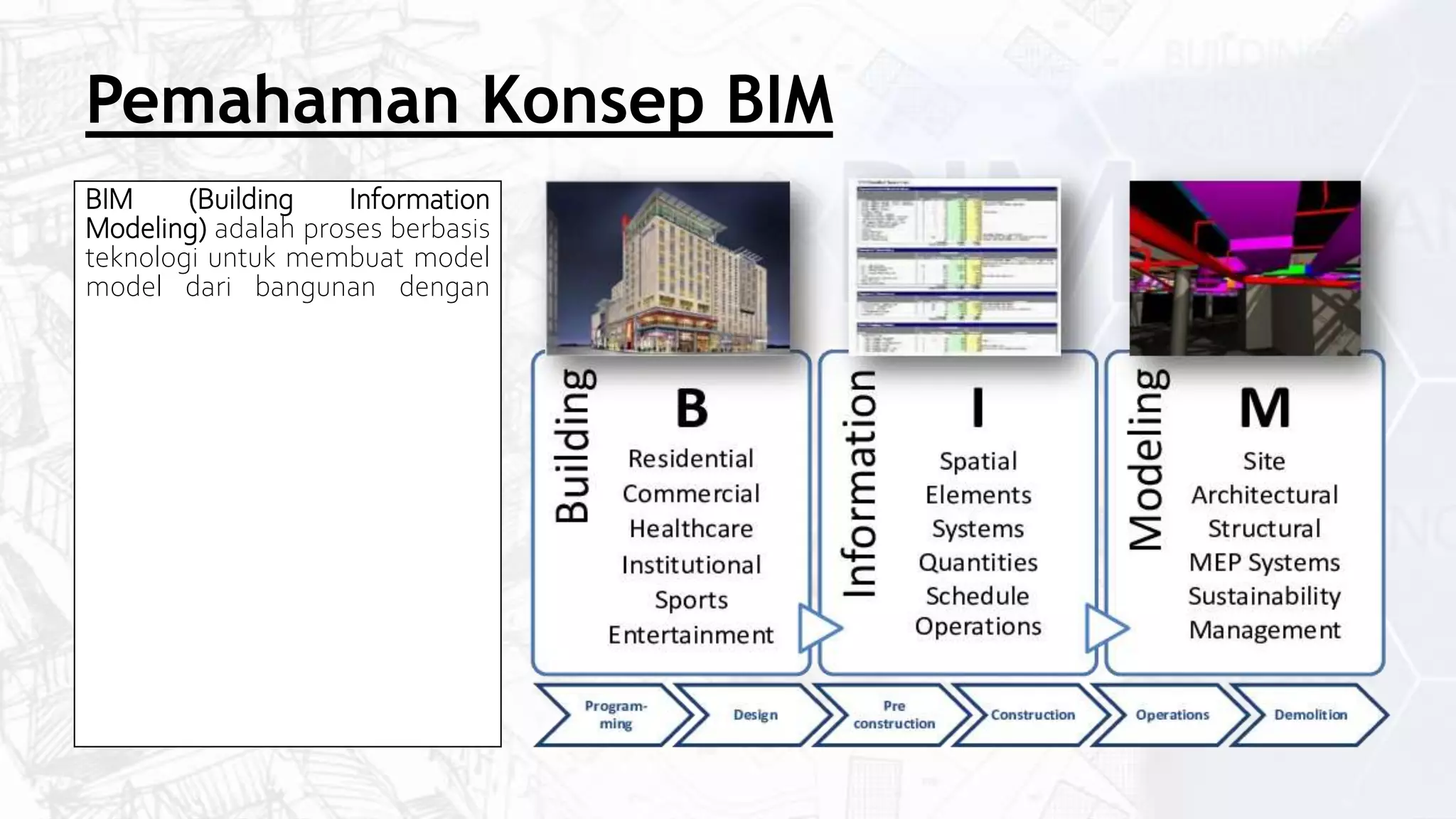 Materi Presentasi BIM & EPC.pptx