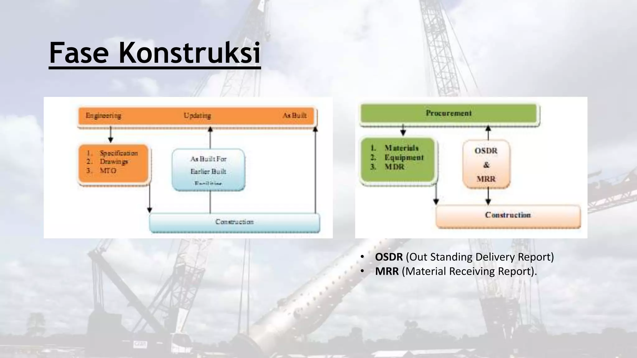 Materi Presentasi BIM & EPC.pptx