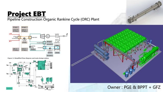 Materi Presentasi BIM & EPC.pptx