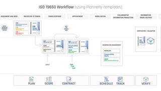 Materi Presentasi BIM & EPC.pptx