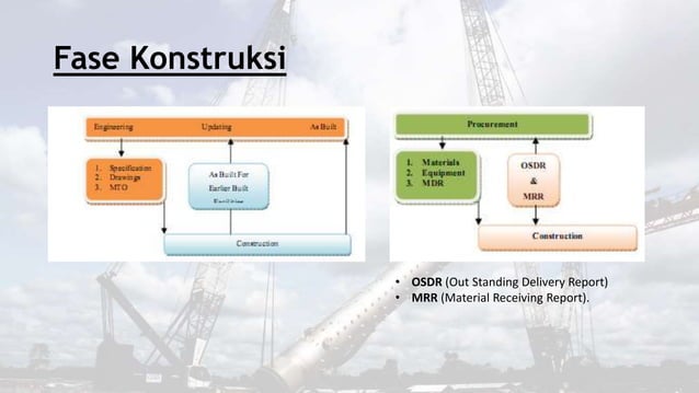 Materi Presentasi BIM & EPC.pptx