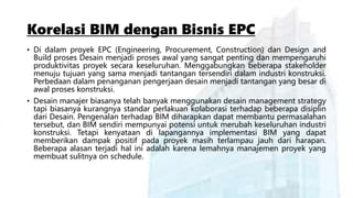 Materi Presentasi BIM & EPC.pptx