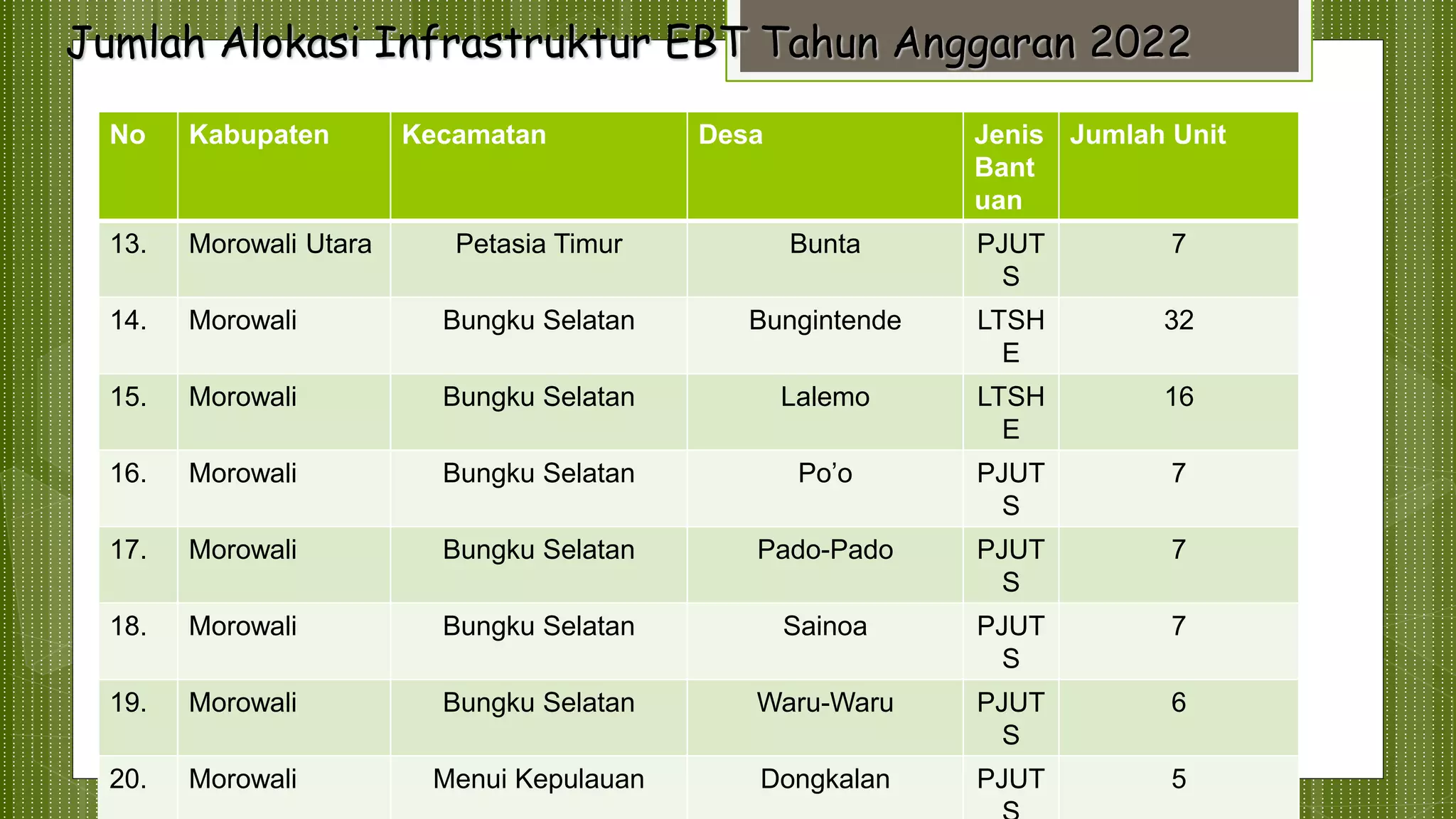 Materi presentasi EBT.pptx