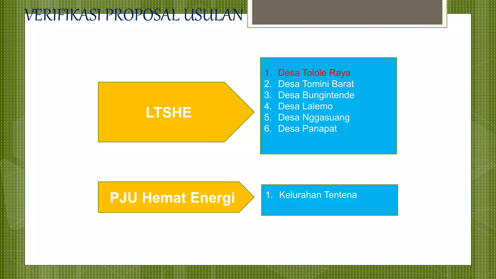 Materi presentasi EBT.pptx