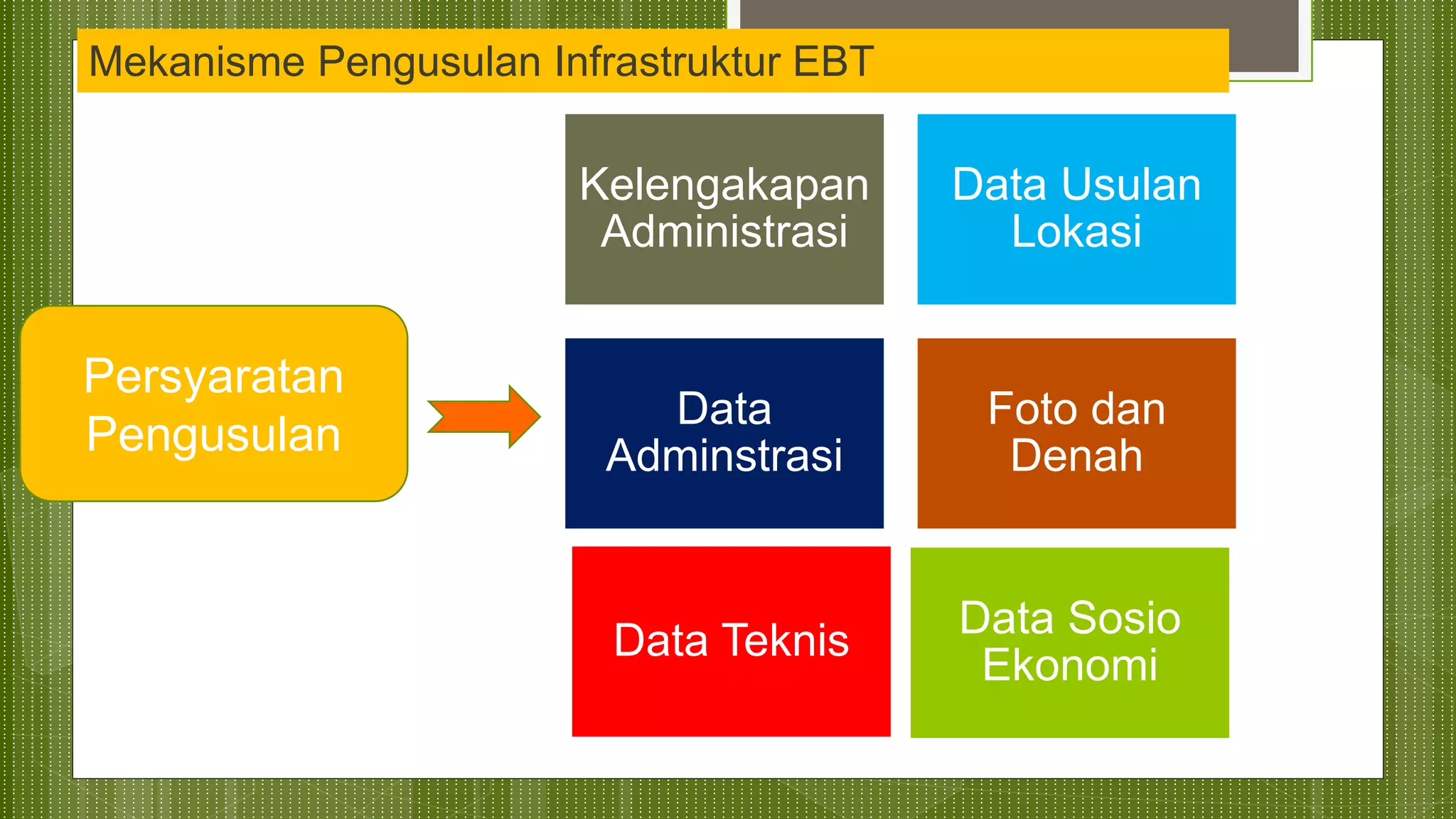 Materi presentasi EBT.pptx