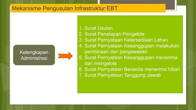 Materi presentasi EBT.pptx