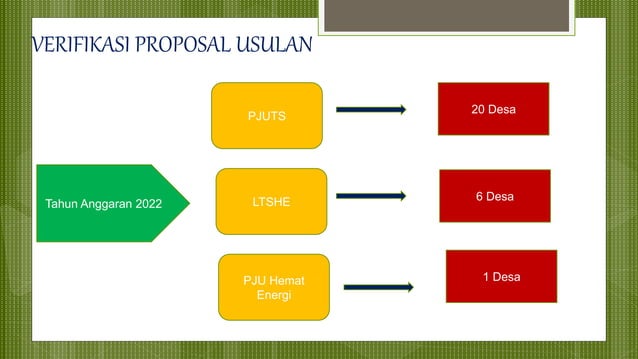 Materi presentasi EBT.pptx
