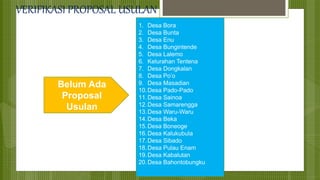 Materi presentasi EBT.pptx