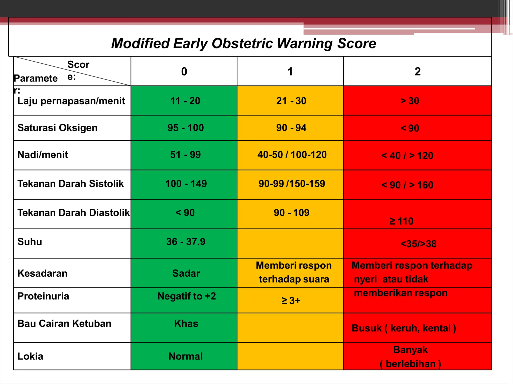 Materi Presentasi EWS.pptx