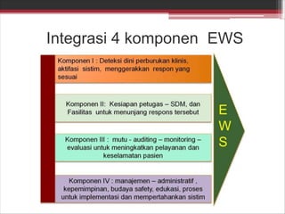 Materi Presentasi EWS.pptx