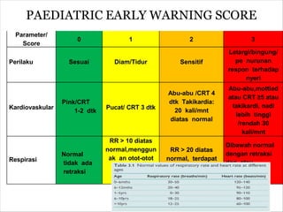 Materi Presentasi EWS.pptx