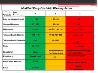Materi Presentasi EWS.pptx