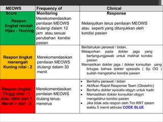 Materi Presentasi EWS.pptx