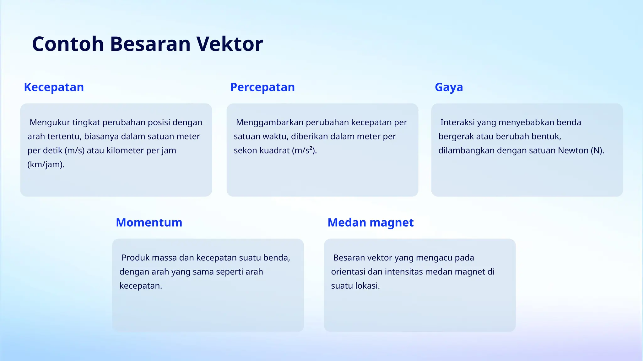Besaran Pokok dan Besaran Turunan_Fisika.pptx
