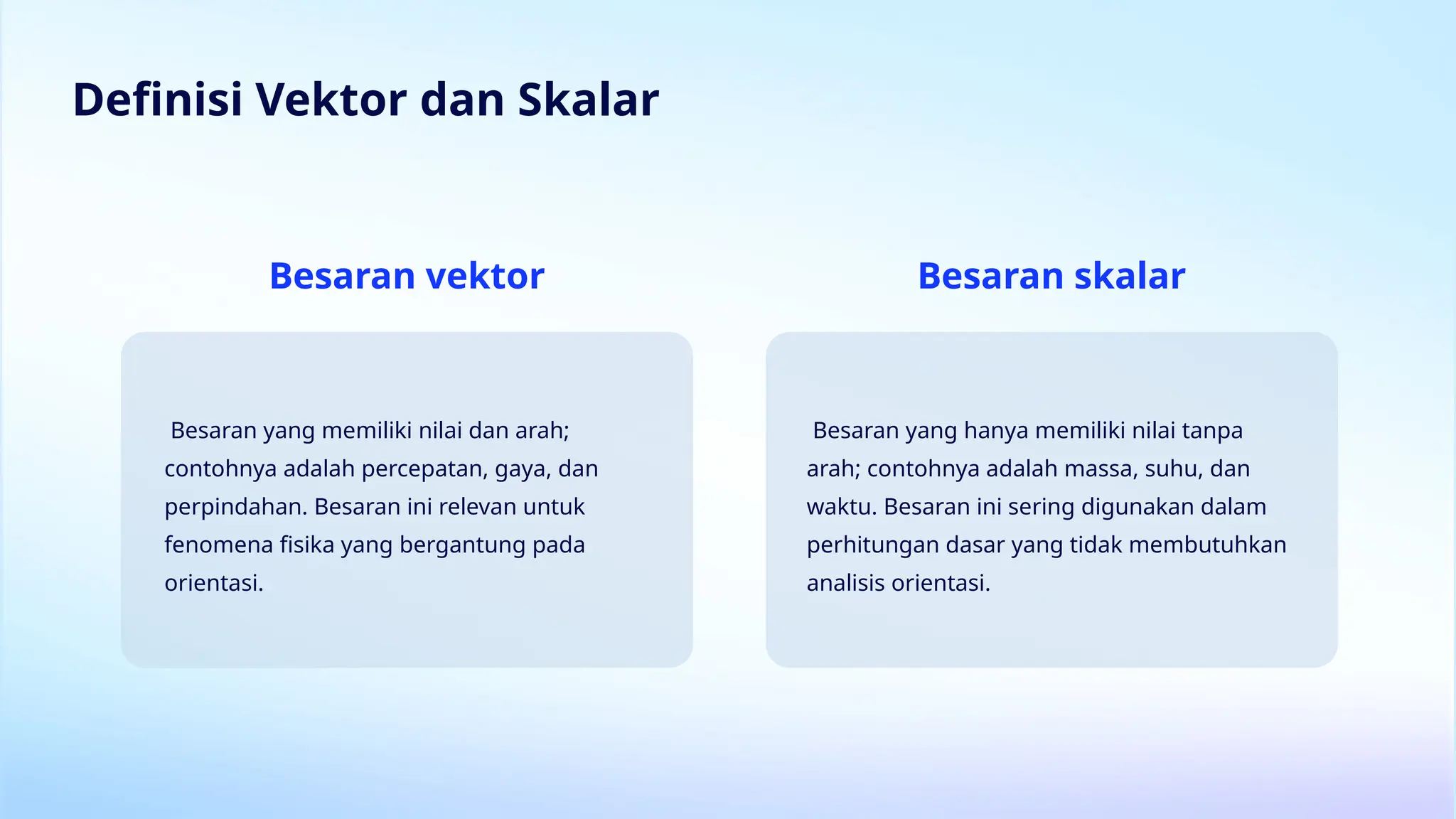 Besaran Pokok dan Besaran Turunan_Fisika.pptx