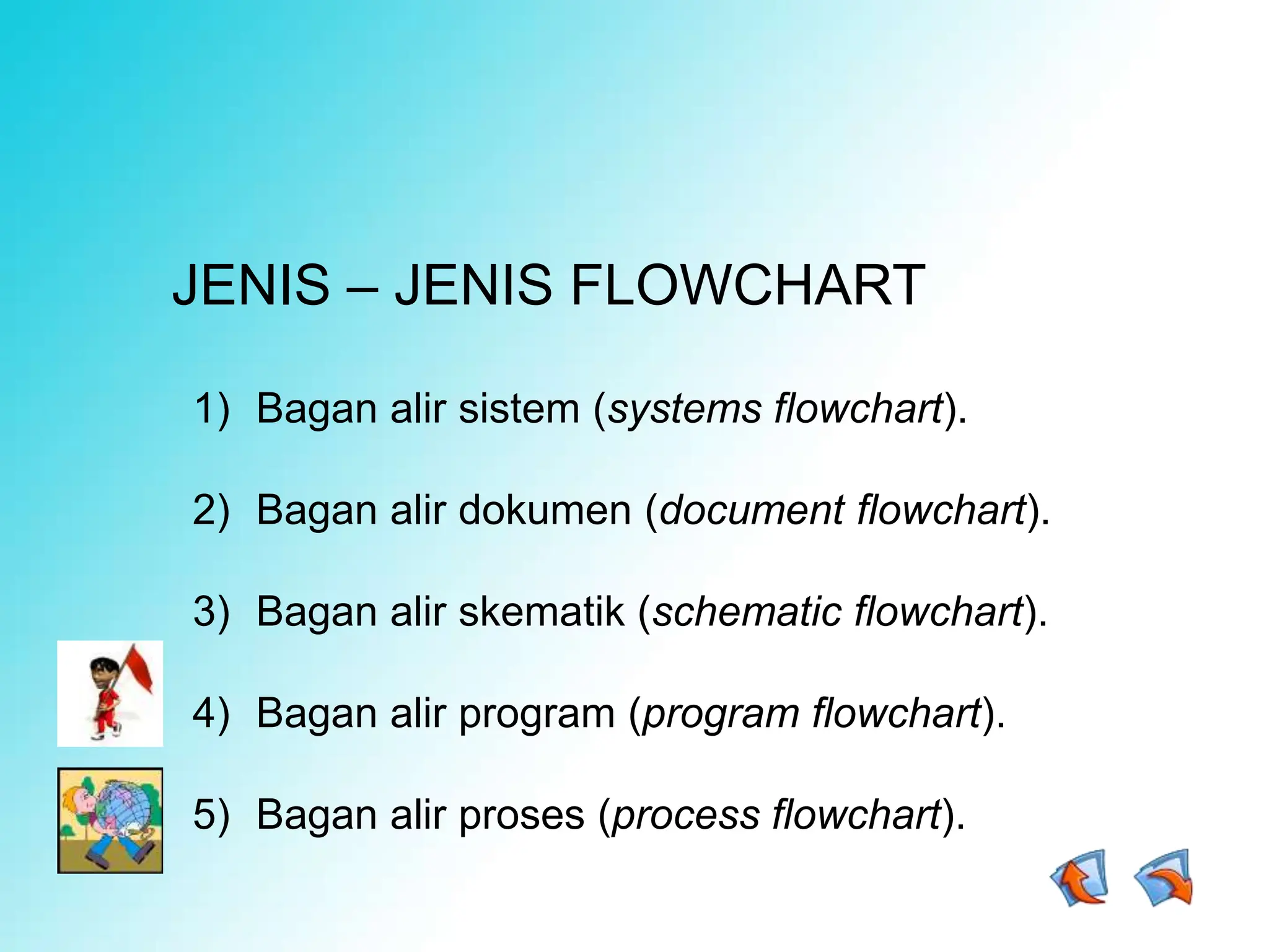 MATERI PRESENTASI FLOWCHART.TTTTTTTTpptx | PPTX