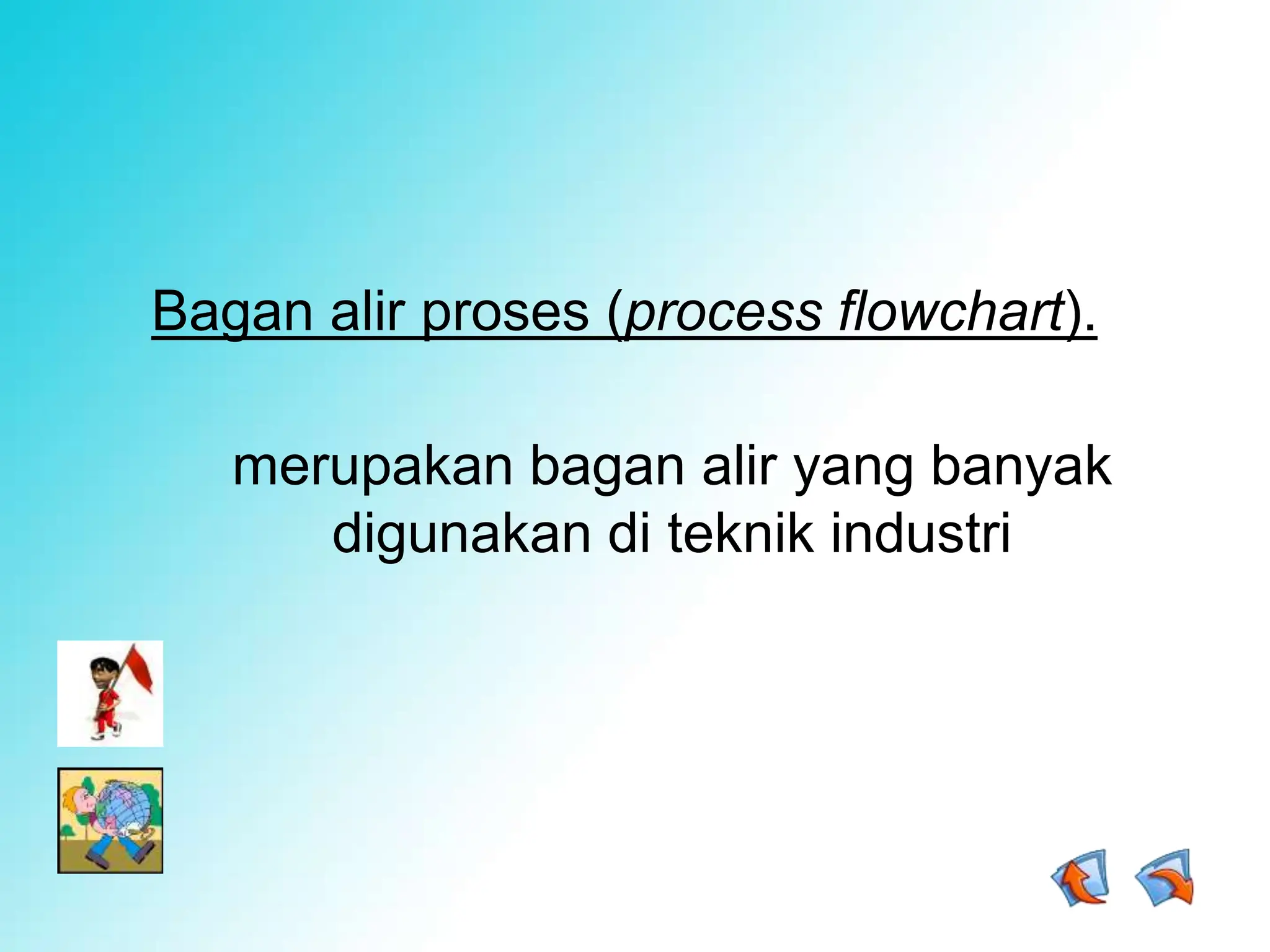 MATERI PRESENTASI FLOWCHART.TTTTTTTTpptx | PPT