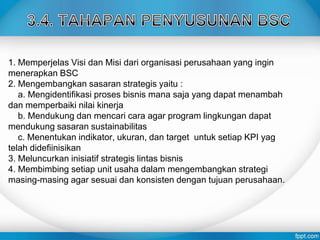 Materi presentasi kel 4 balanced scorecard kelas e40 | PPSX