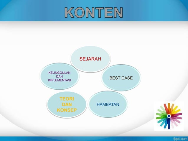Materi presentasi kel 4 balanced scorecard kelas e40 | PPSX