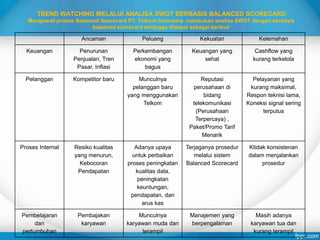 Materi presentasi kel 4 balanced scorecard kelas e40 | PPSX