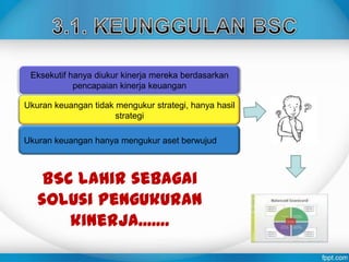 Materi presentasi kel 4 balanced scorecard kelas e40 | PPSX