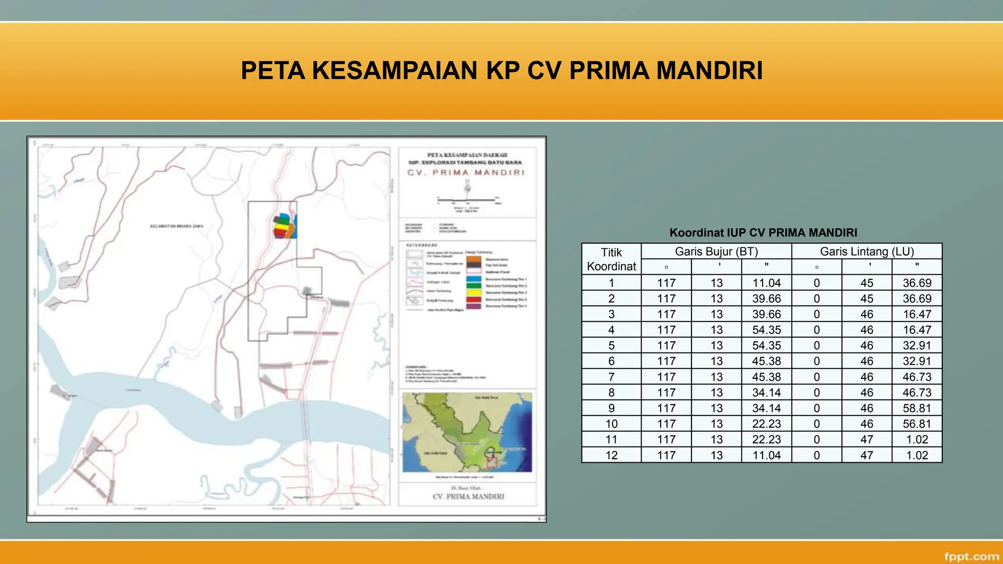 MATERI PRESENTASI KEPALA TEKNIK TAMBANG KEPMEN 555 | PPTX