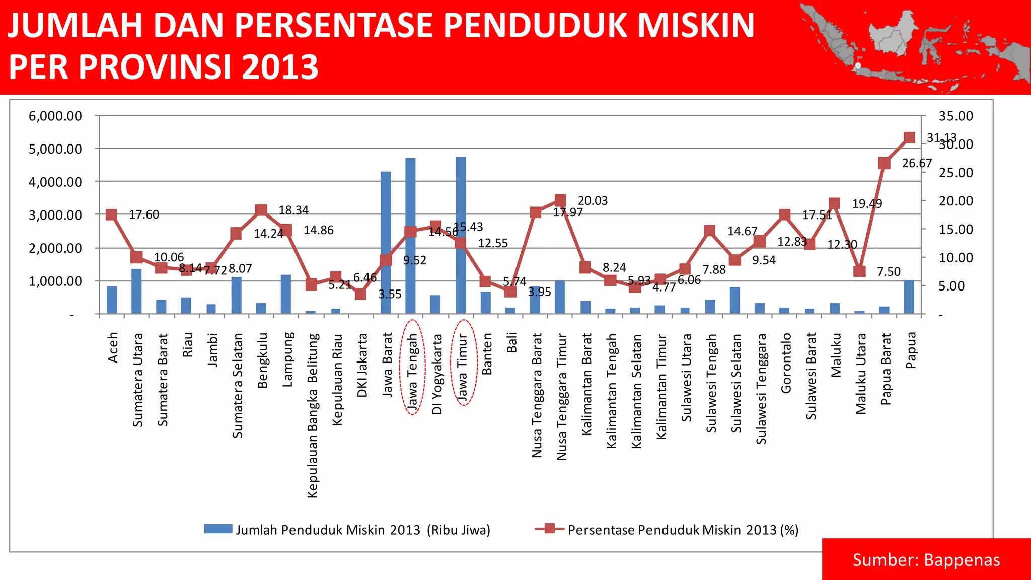 materi_presentasi_mensos_untuk_pdip_final_edit1.pptx