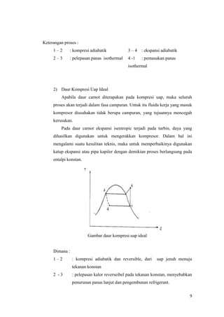 MAKALAH Mesin Pendingin | DOCX