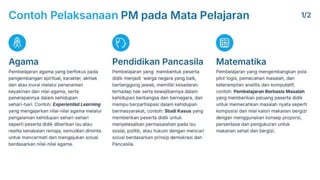 Materi presentasi Modul Ajar PPM 2025.pptx