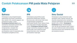 Materi presentasi Modul Ajar PPM 2025.pptx