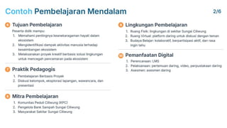 Materi presentasi Modul Ajar PPM 2025.pptx