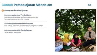 Materi presentasi Modul Ajar PPM 2025.pptx