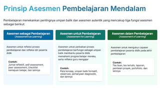 Materi presentasi Modul Ajar PPM 2025.pptx