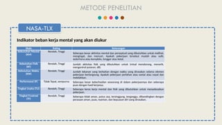 analisis beban kerja mental pada bagian frontline counter sales dengan ...