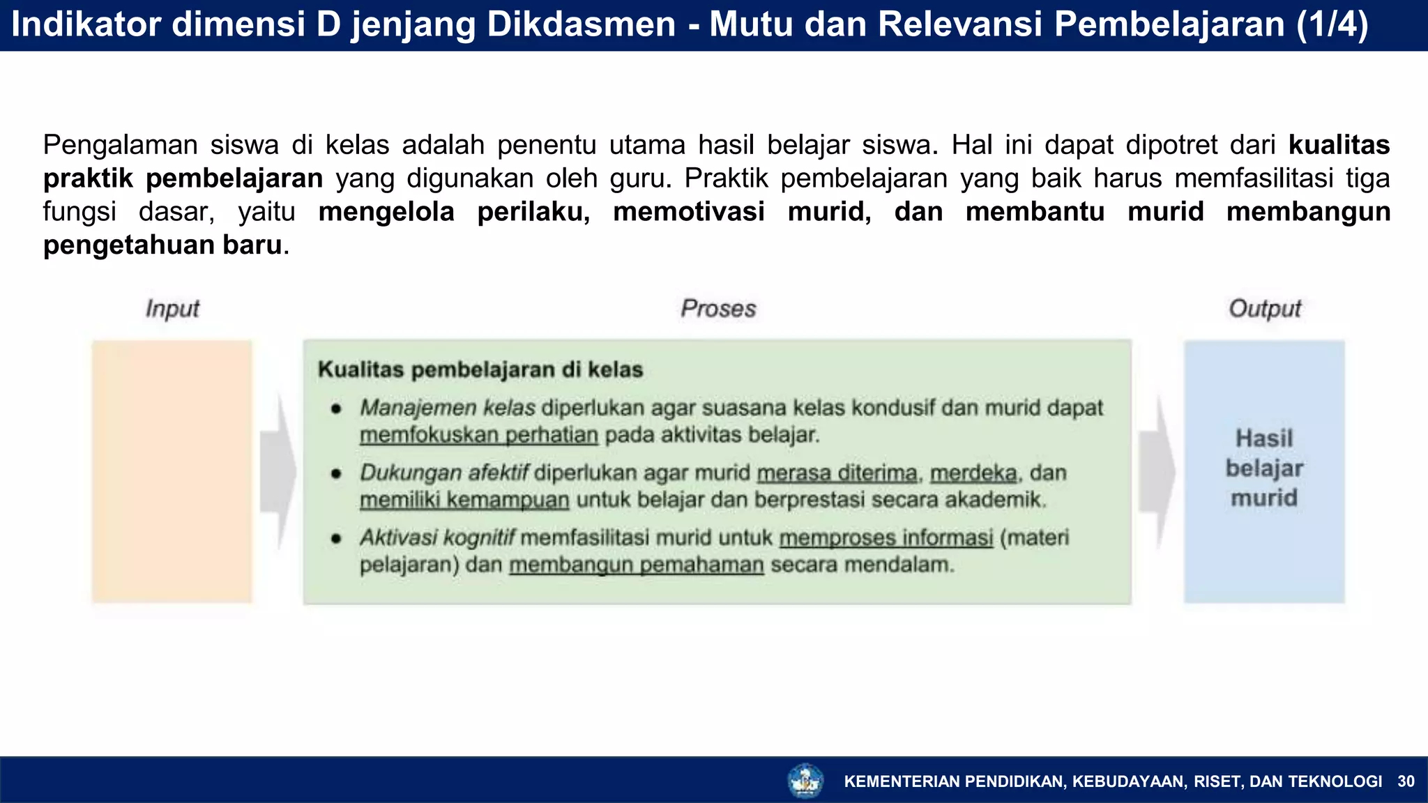 Materi Presentasi Perencanaan Berbasis Data Satuan Pendidikan.pptx