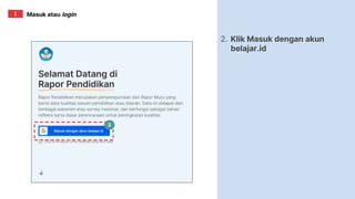 Materi Presentasi Perencanaan Berbasis Data Satuan Pendidikan.pptx