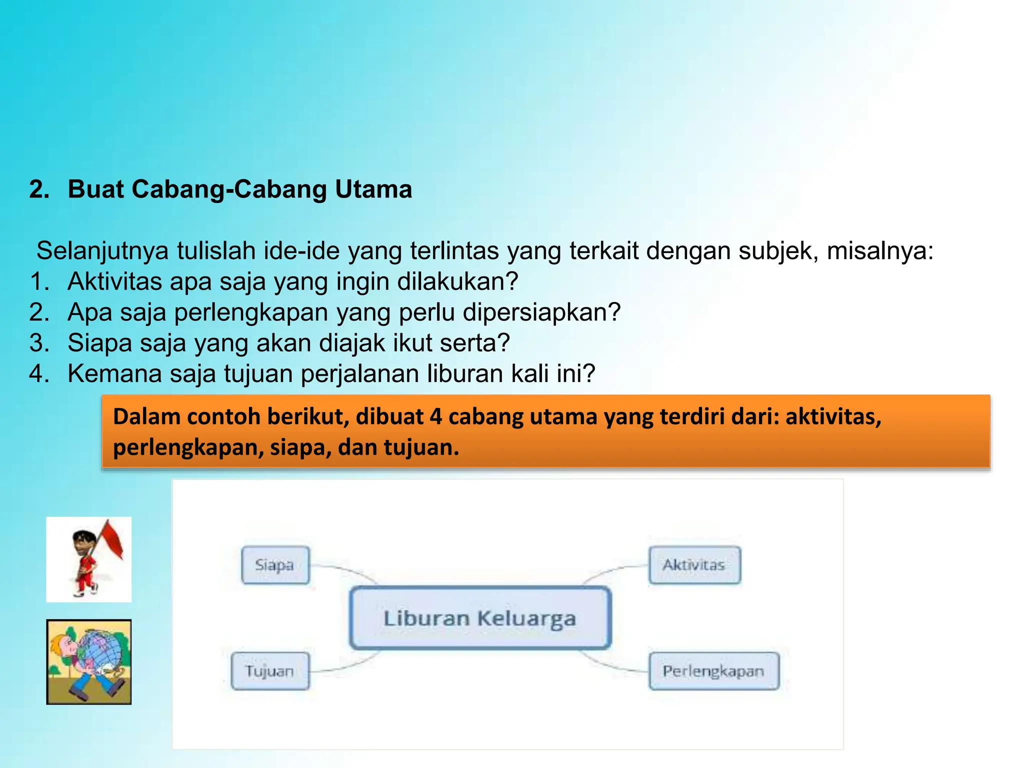 MATERI PRESENTASI PETA MINDAIIIIIII.pptx